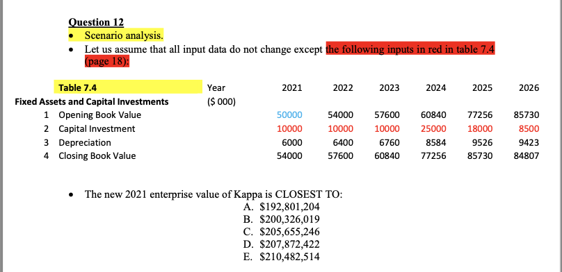 Table 7.9 Spreadsheet Kappa's Net Working Capital | Chegg.com