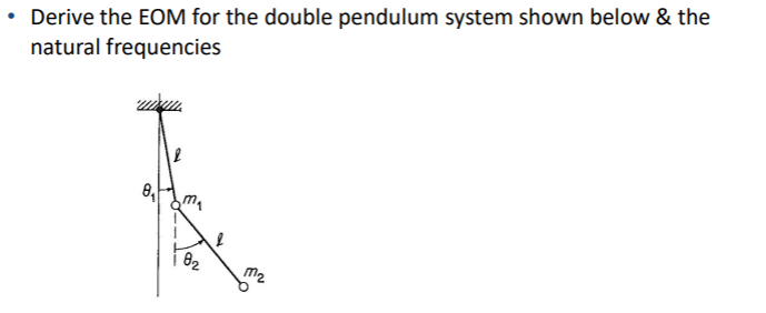 Solved - ﻿Derive the EOM for the double pendulum system | Chegg.com