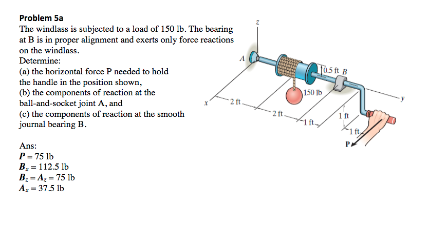 Solved Problem 5a The windlass is subjected to a load of 150 | Chegg.com