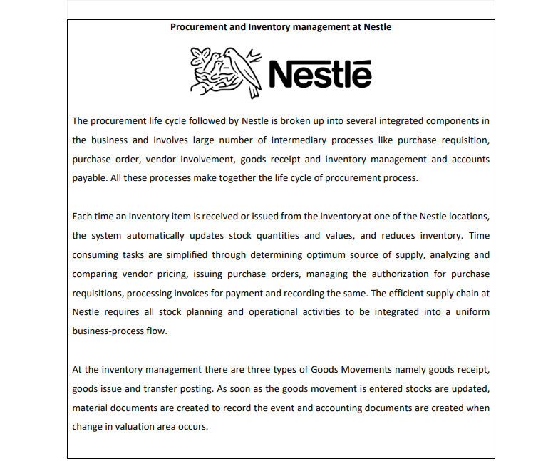 Solved Procurement and Inventory management at Nestle The | Chegg.com