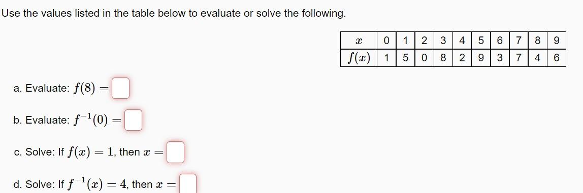 Solved Use the values listed in the table below to evaluate | Chegg.com