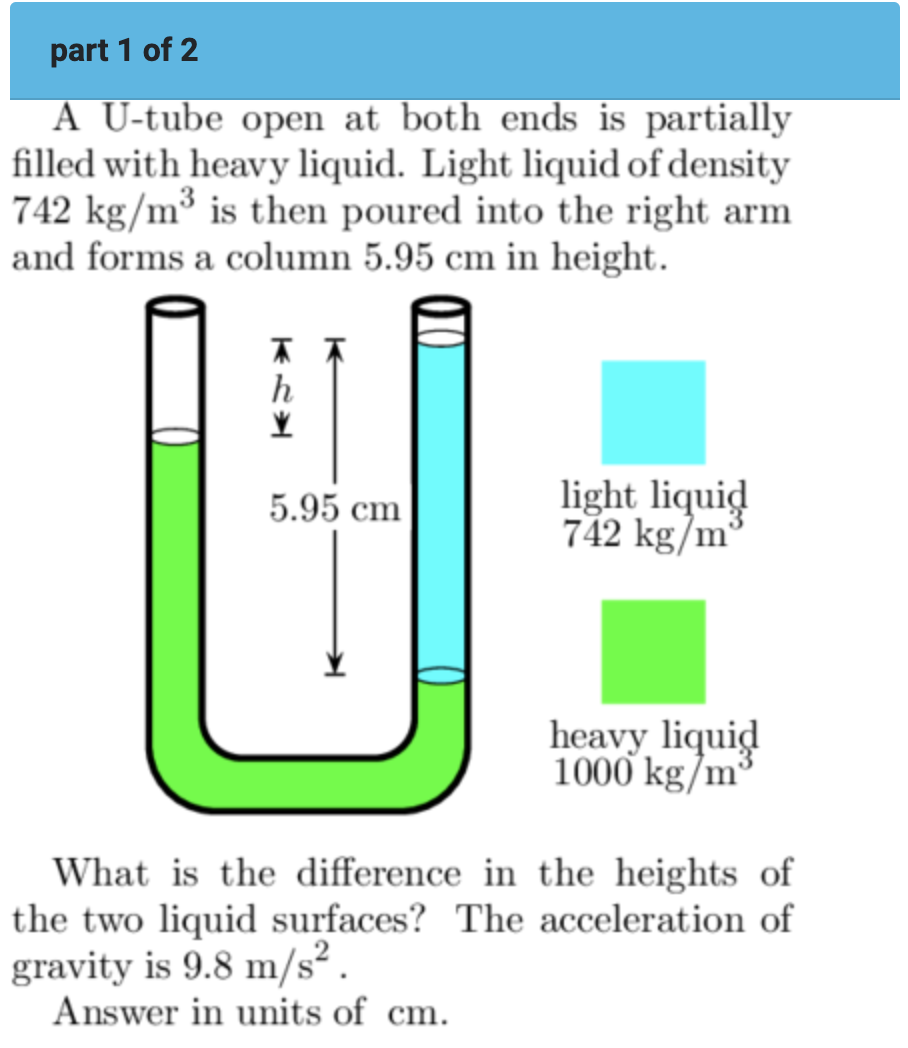Solved A U-tube open at both ends is partially filled with | Chegg.com