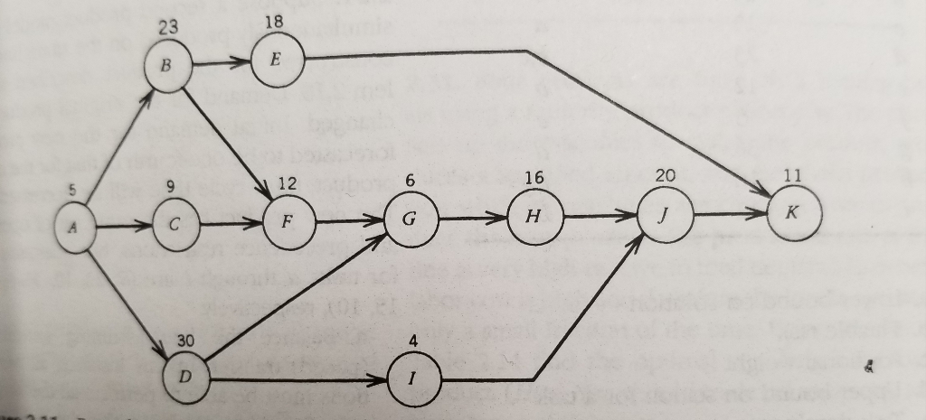 Develop a Simio simulation to analyze the scenario | Chegg.com