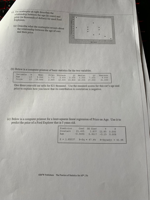 Solved . The scatterplot at right describes the relationship | Chegg.com