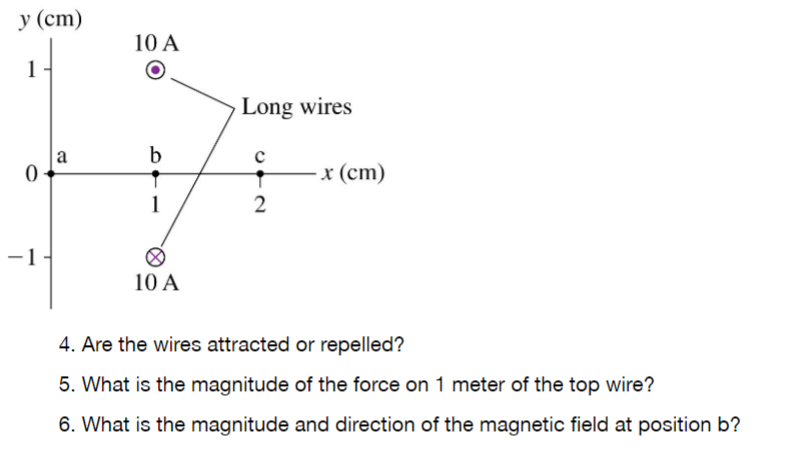 Solved 4. Are the wires attracted or repelled? 5. What is | Chegg.com