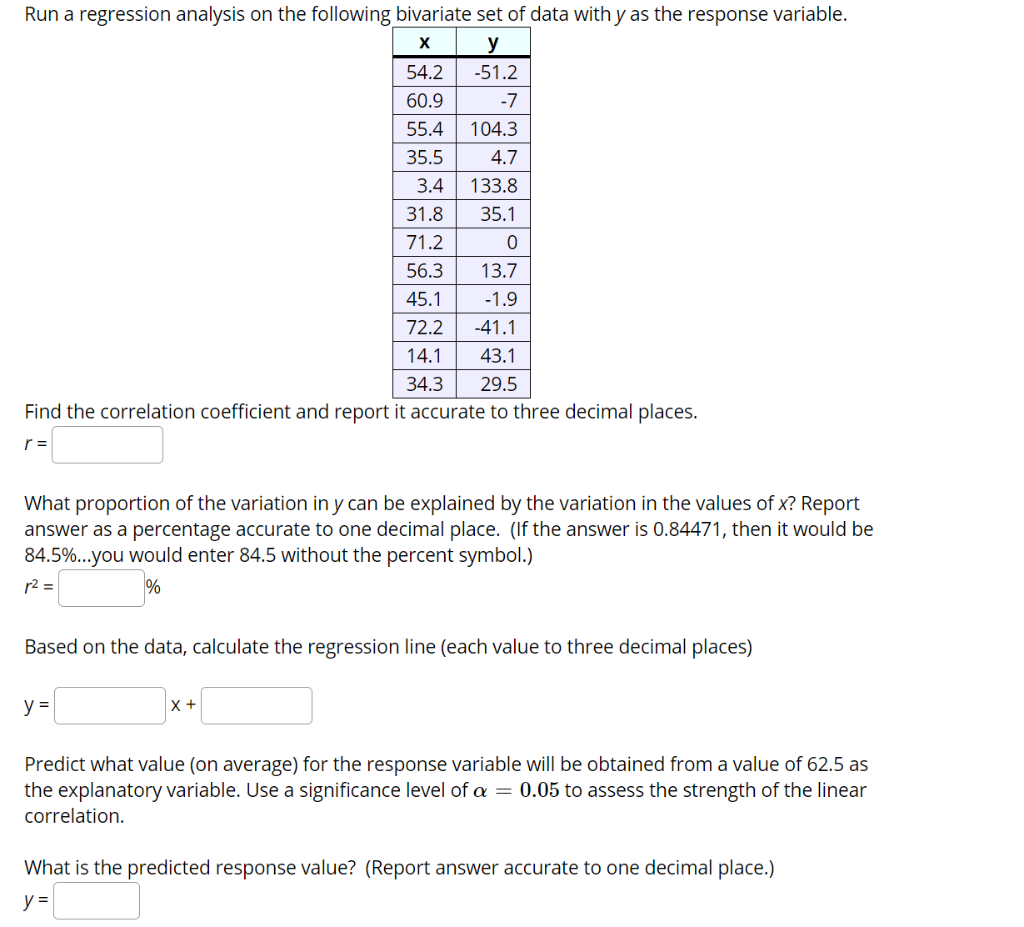 Solved Run a regression analysis on the following bivariate | Chegg.com