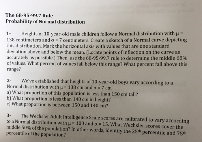 Solved The 68-95-99.7 Rule Probability of Normal | Chegg.com