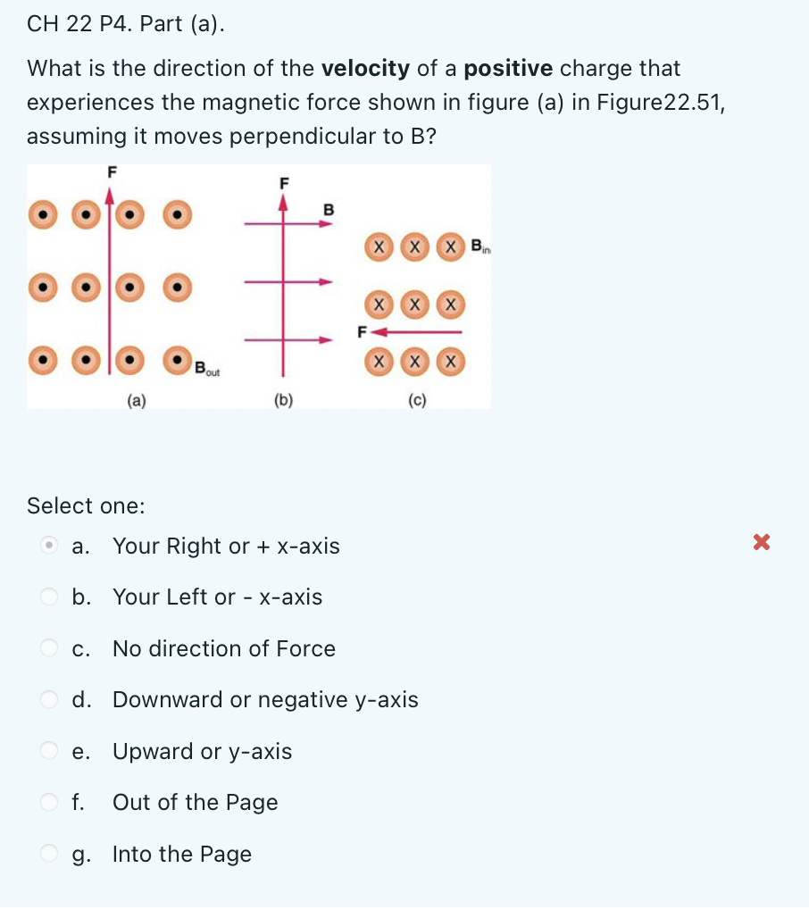 Solved CH 22 P4. Part (a). What is the direction of the | Chegg.com