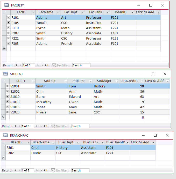 Solved FACULTY - Click to Add FacID F101 # F105 + F110 # | Chegg.com