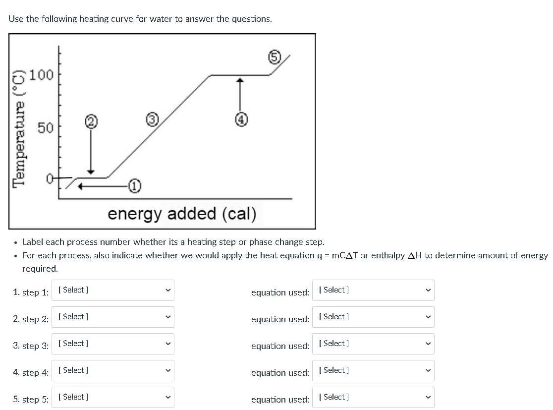 Solved Use the following heating curve for water to answer | Chegg.com