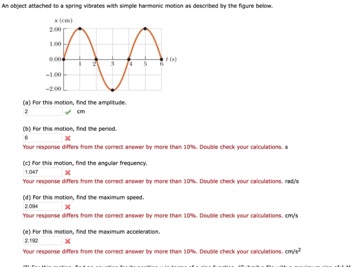 Solved An object attached to a spring vibrates with simple | Chegg.com