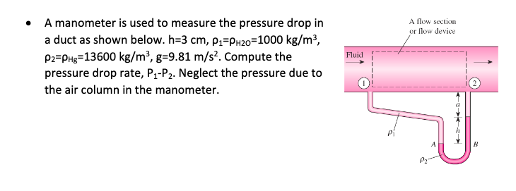 Solved A manometer is used to measure the pressure drop in a | Chegg.com