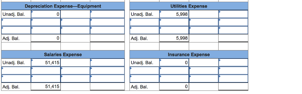 Solved Problem 3-3A Preparing adjusting entries, adjusted | Chegg.com