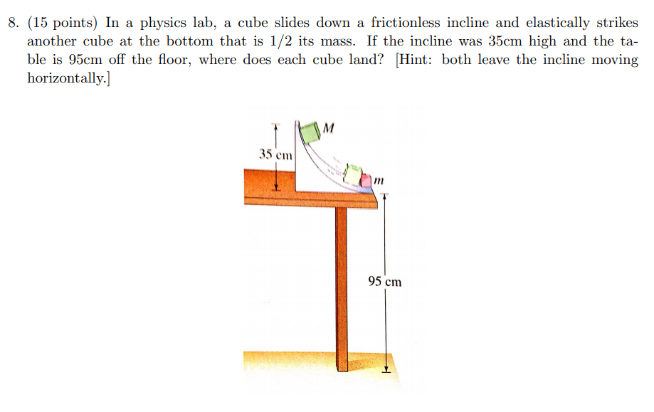 Solved 8. (15 points) In a physics lab, a cube slides down a | Chegg.com
