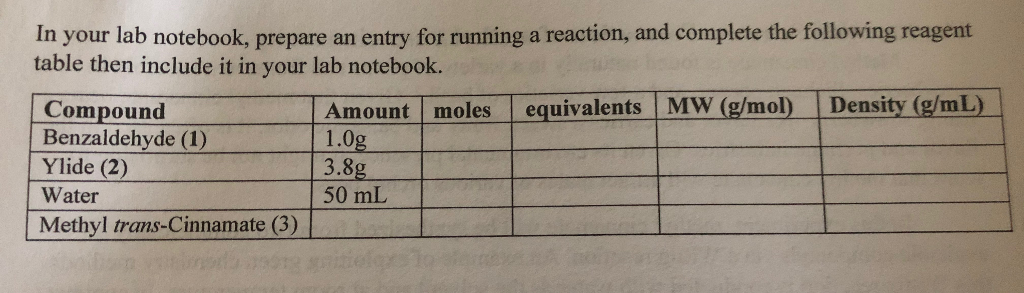 Solved In your lab notebook, prepare an entry for running a | Chegg.com