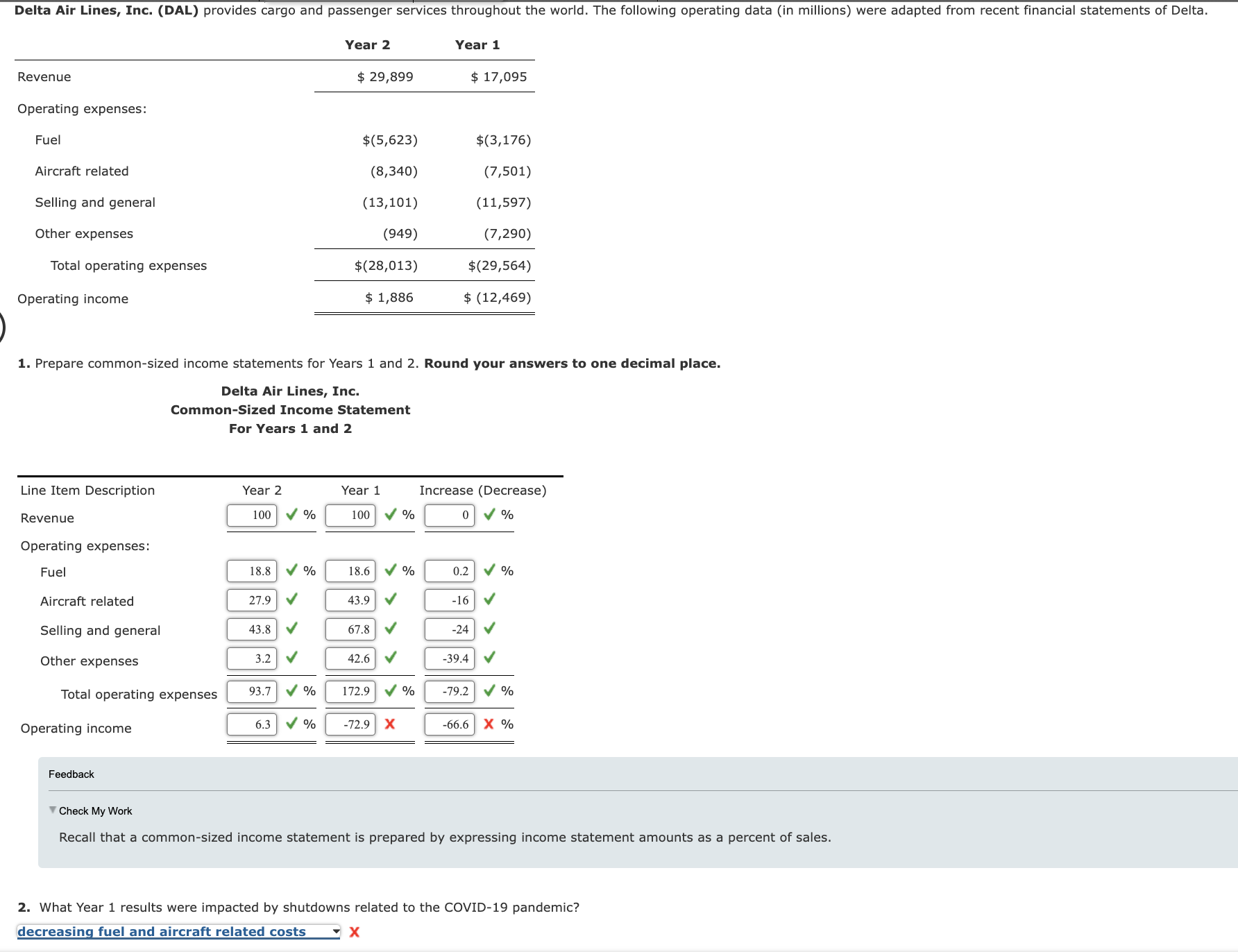 Solved Options for question 2:increasing revenuedecreasing | Chegg.com