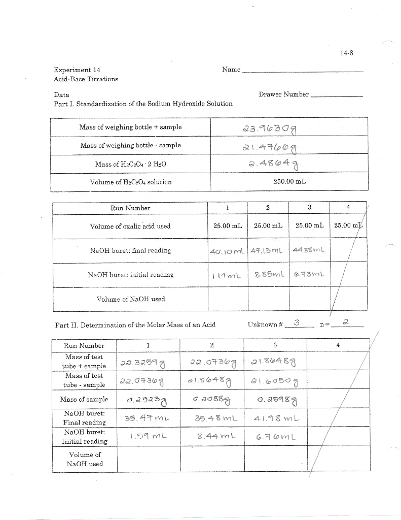 Solved 14-8 Name Experiment 14 Acid-Base Titrations Drawer | Chegg.com