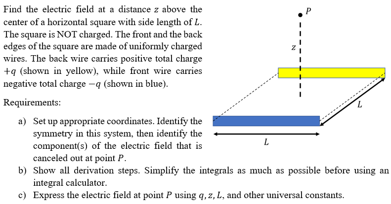Solved Find the electric field at a distance z ﻿above | Chegg.com