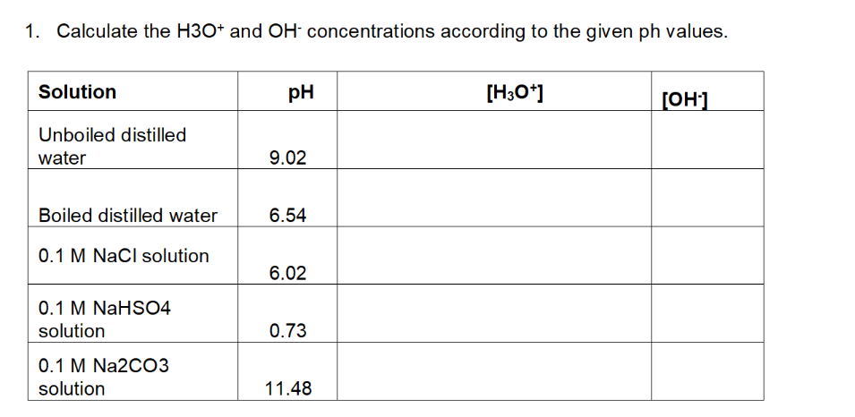 Solved 1. Calculate the H3O+and OH−concentrations according | Chegg.com