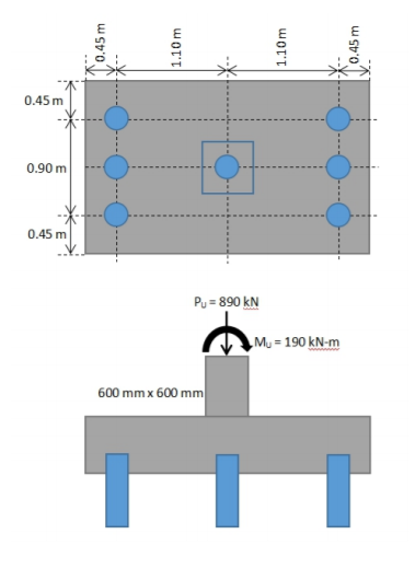 Solved Problem 4: A pile foundation shown consists of seven | Chegg.com