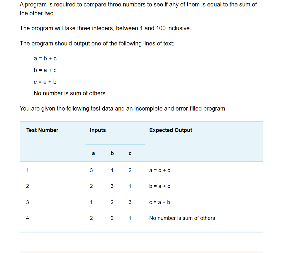 A program is required to compare three numbers to see | Chegg.com