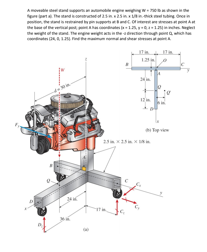 Solved A moveable steel stand supports an automobile engine | Chegg.com