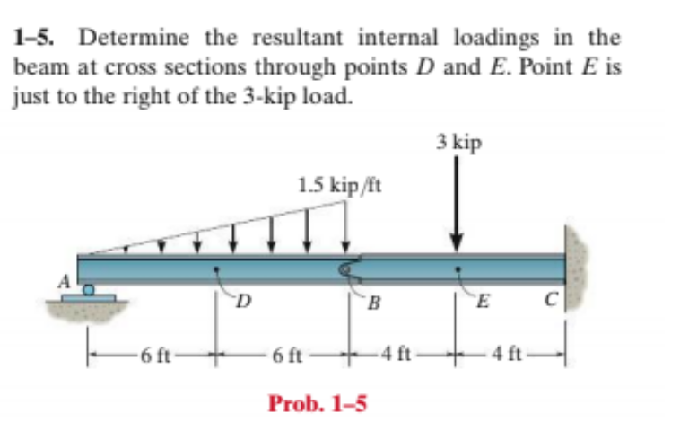 Solved Hello I need help with this question, Can it please | Chegg.com