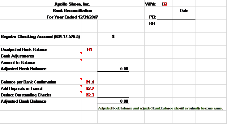 Apollo Shoes, Inc. is an audit case designed to | Chegg.com
