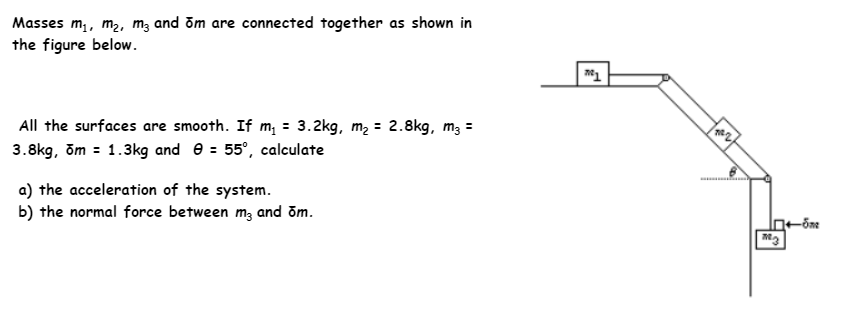 Solved Masses m1,m2,m3 and oˉm are connected together as | Chegg.com