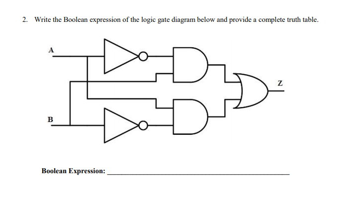 Solved 2. Write the Boolean expression of the logic gate | Chegg.com