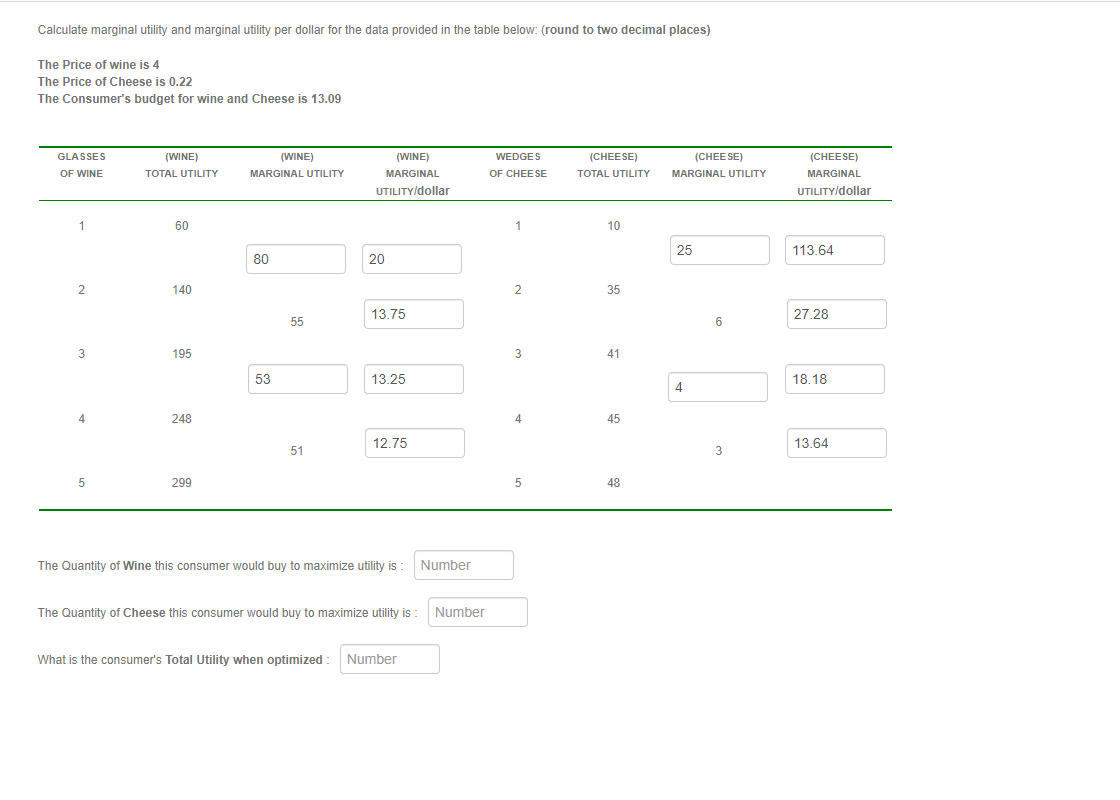 Solved Calculate marginal utility and marginal utility per | Chegg.com