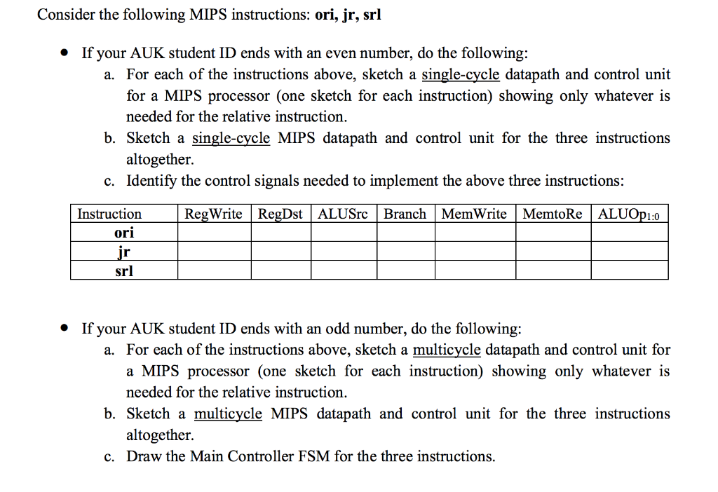 Consider the following MIPS instructions: ori, jr, | Chegg.com