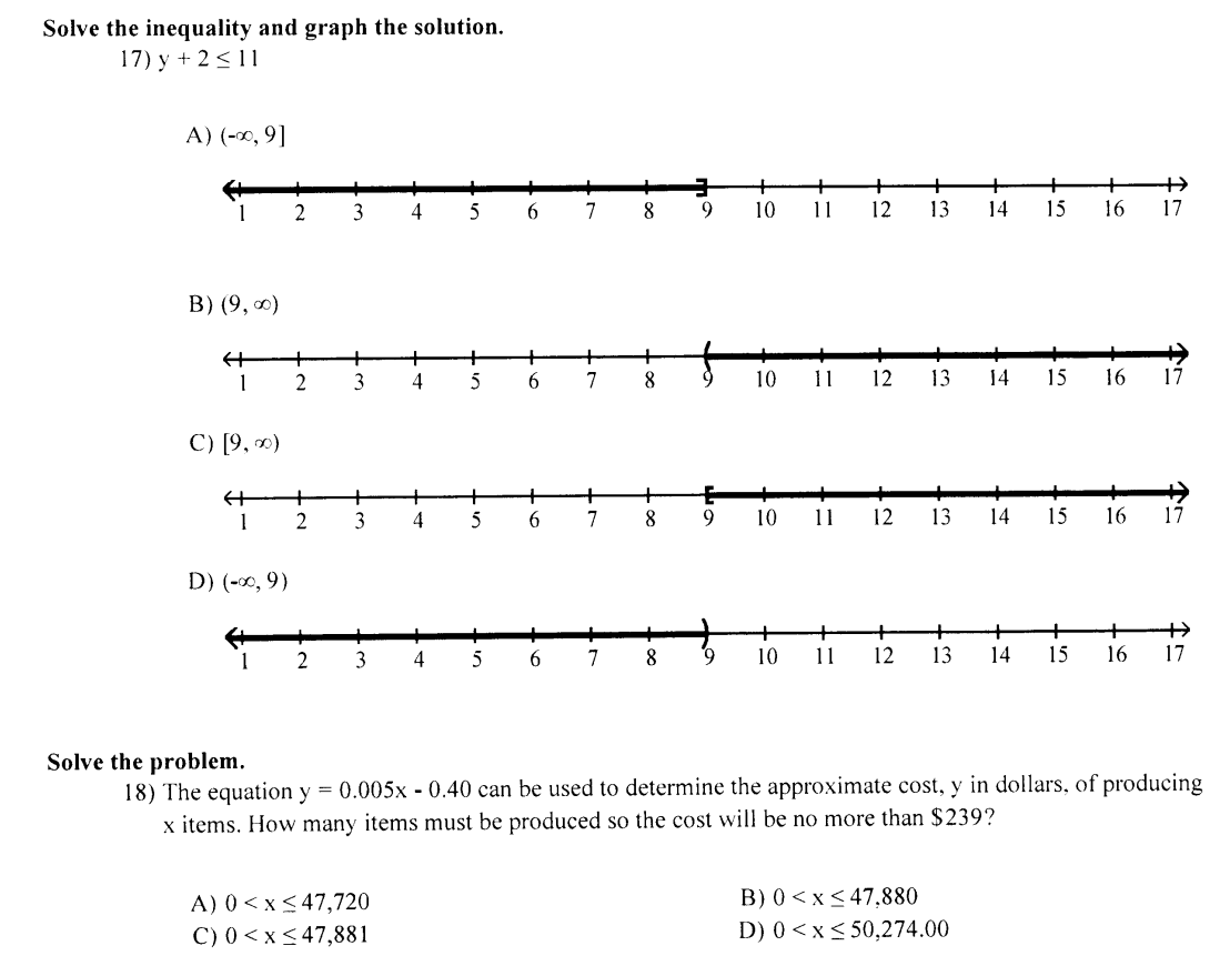Solved Solve the inequality and graph the solution. 17) y + | Chegg.com