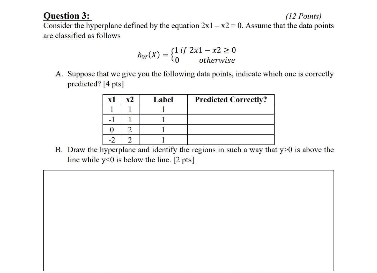 Solved Question 3: (12 Points) Consider the hyperplane | Chegg.com