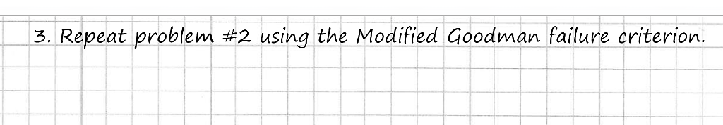 Solved 3. Repeat problem #2 using the Modified Goodman | Chegg.com