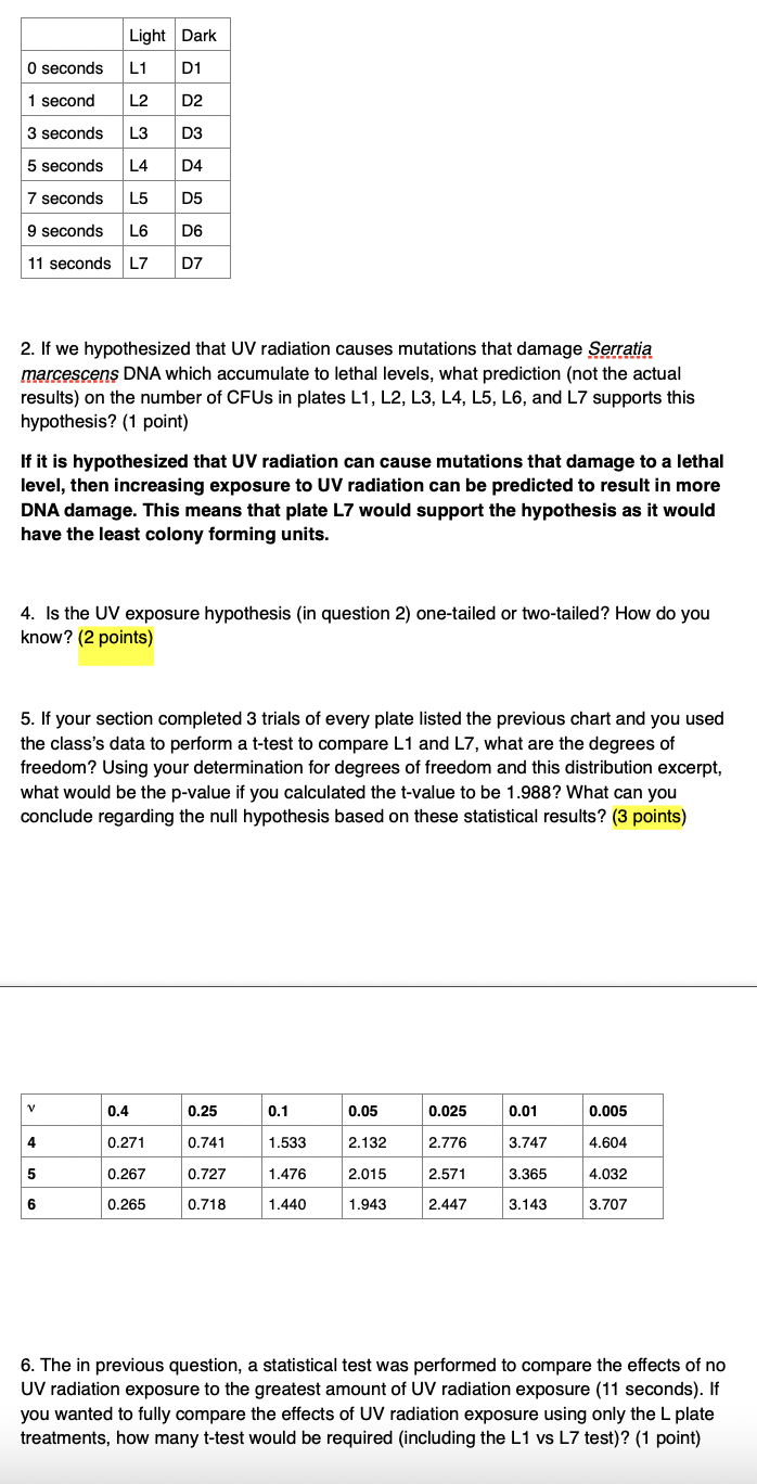 2. If we hypothesized that UV radiation causes | Chegg.com