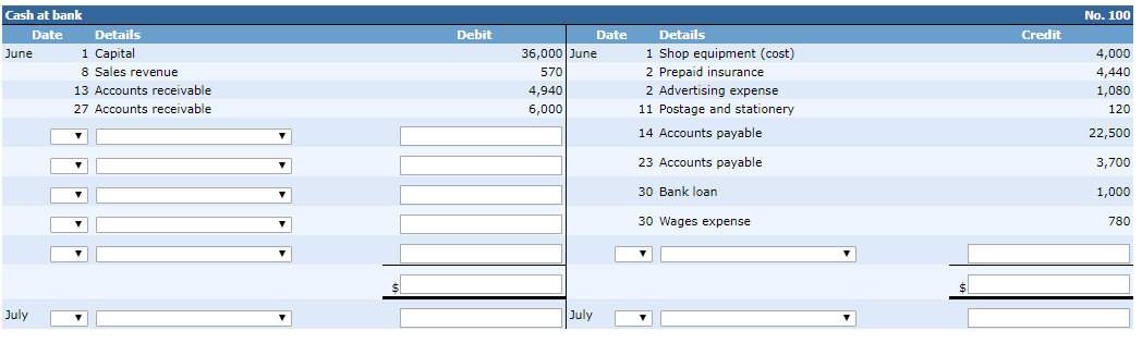 Solved Post end-of-year closing entries and complete the | Chegg.com