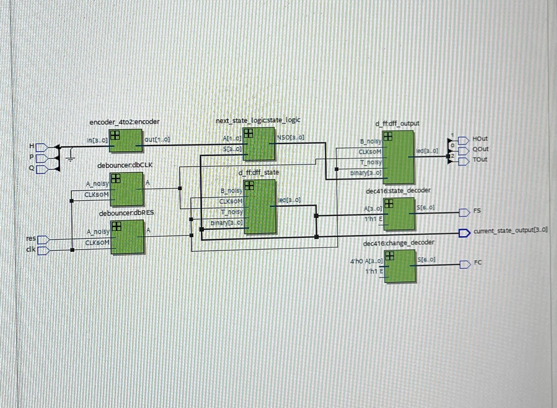 Solved Below Are Two Pictures Of Moore Finite State
