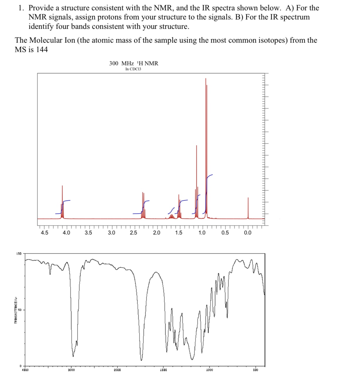 Solved 1. Provide a structure consistent with the NMR, and | Chegg.com