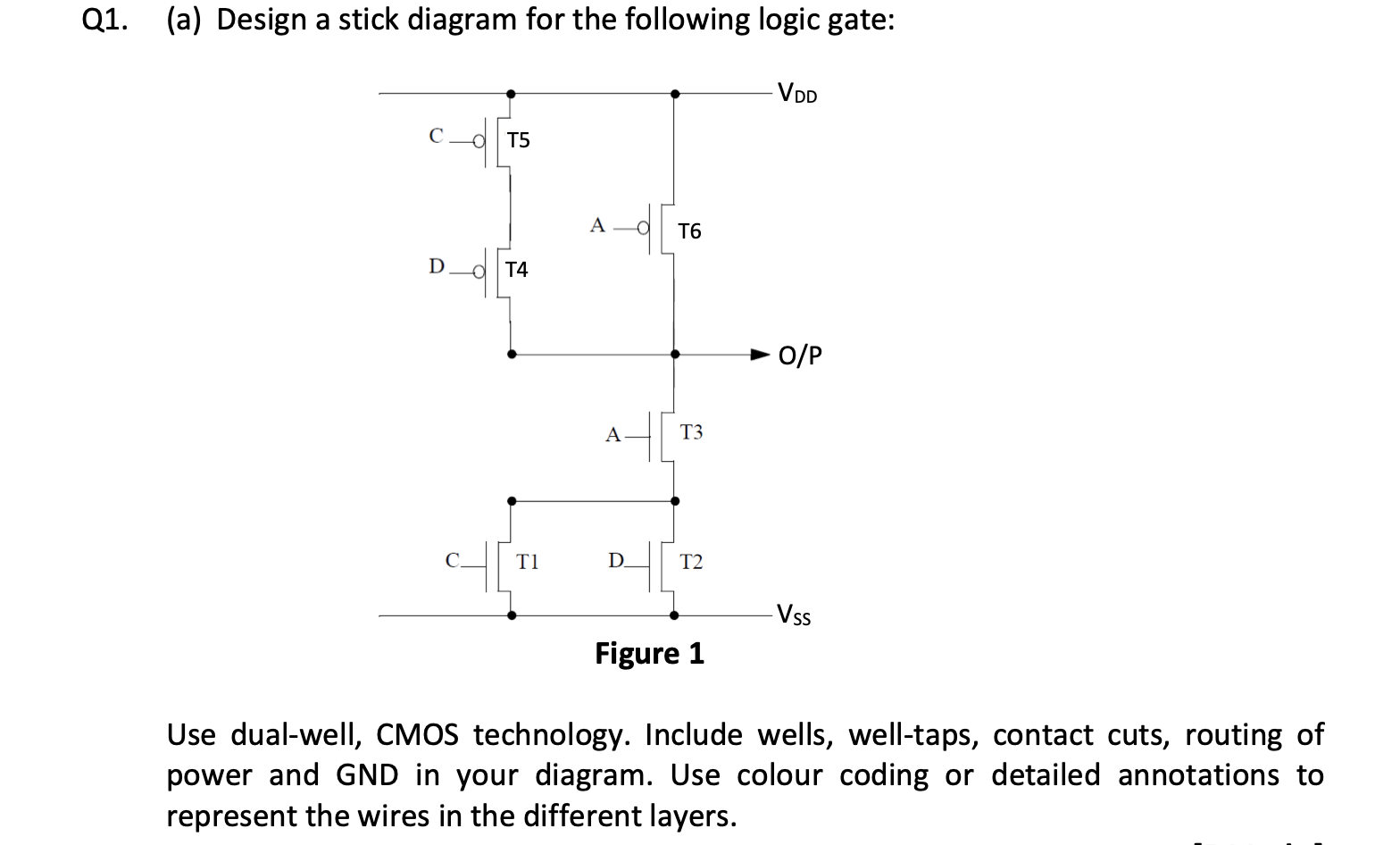 Solved Q1. (a) Design a stick diagram for the following | Chegg.com