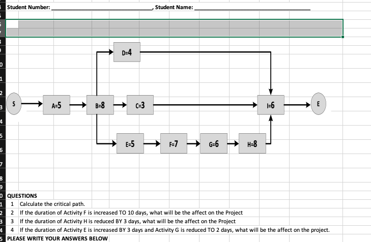 Solved Student Number: Student Name: D-4 0 1 2 S A=5 3 B=8 | Chegg.com