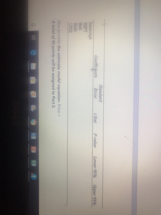 GBA 306 Statistical Methods of Business I-Case | Chegg.com