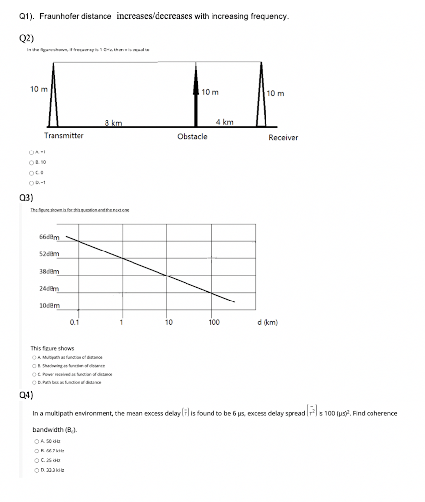 Solved Q1). Fraunhofer distance increases/decreases with | Chegg.com
