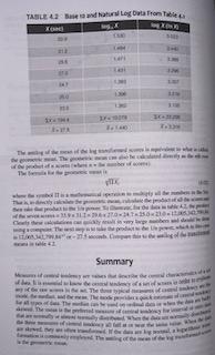 Solved Week 3 R Studio Activity: Using Standard Scores | Chegg.com