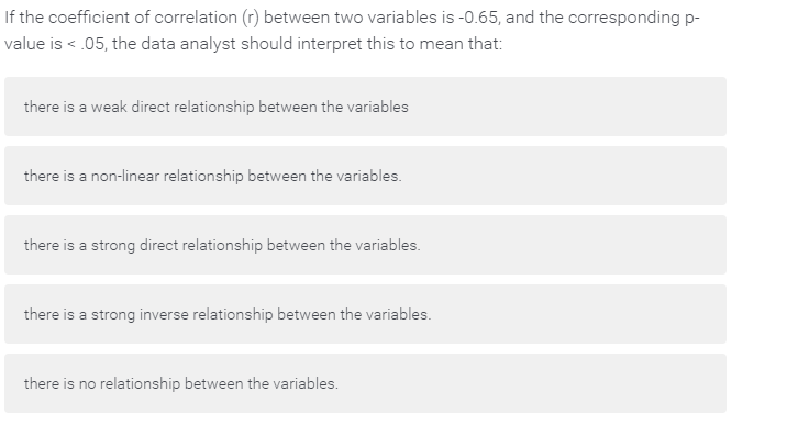 Solved If the coefficient of correlation (r) between two | Chegg.com