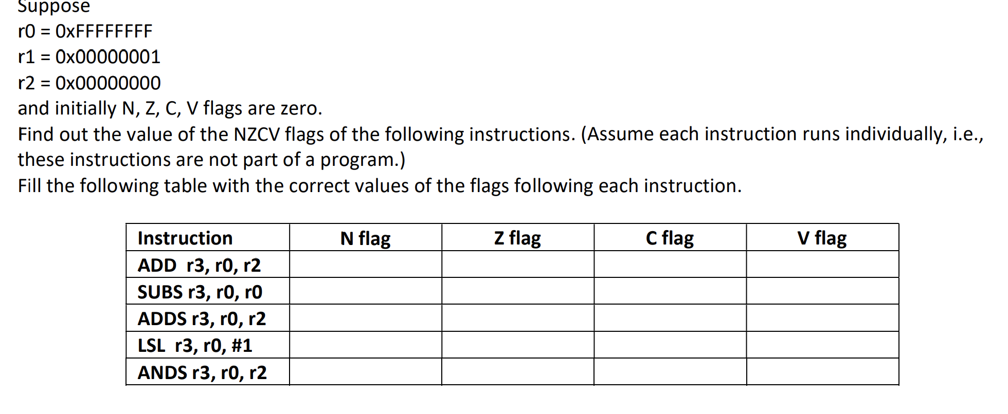 Solved = = Suppose r0 = OxFFFFFFFF r1 = 0x00000001 r2 = | Chegg.com