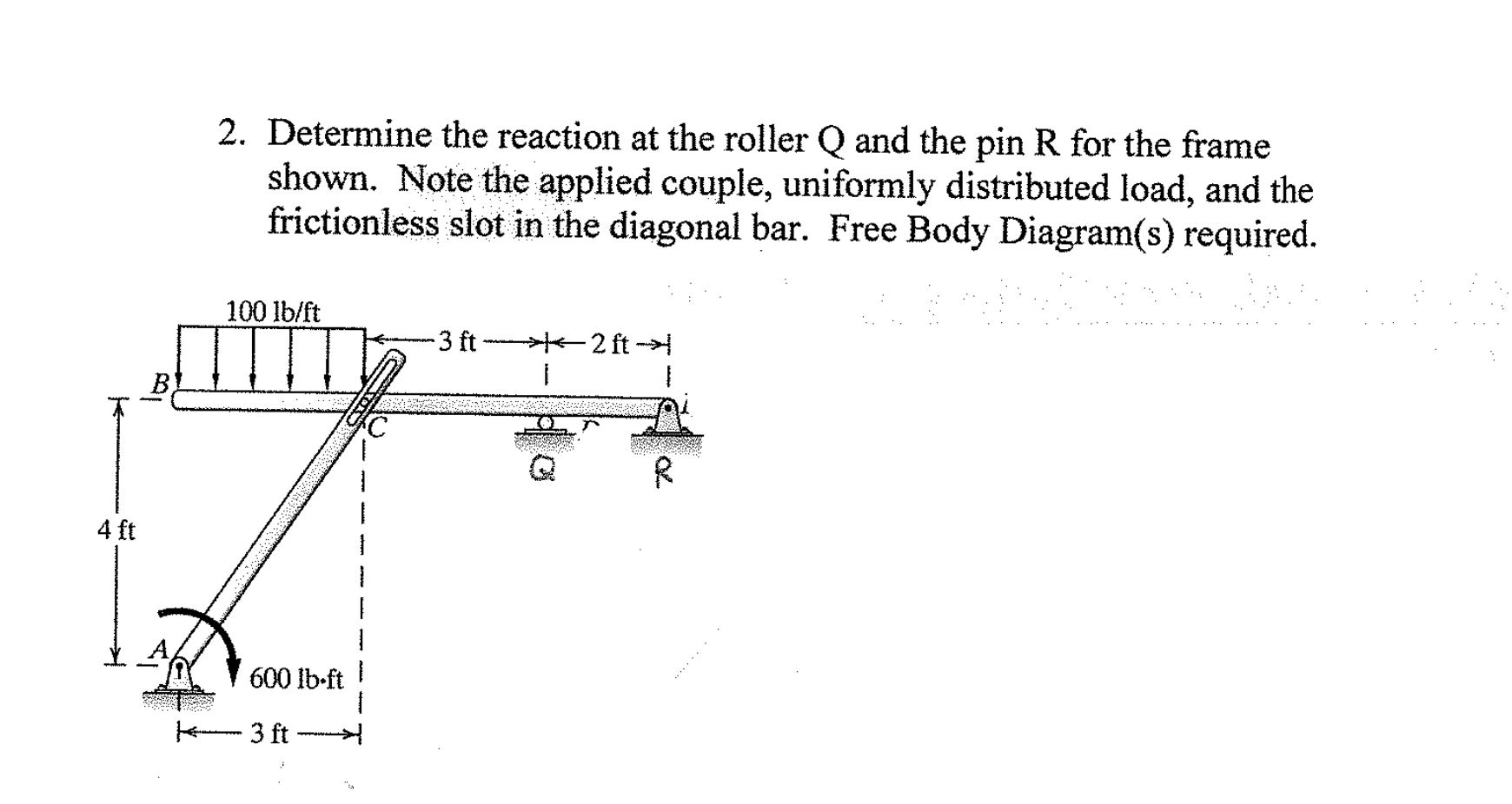 Solved 2 Determine The Reaction At The Roller Q And The Pin