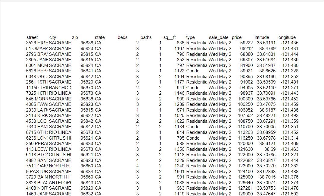 Solved Plotting Programming Assignment Plotting Please 8737