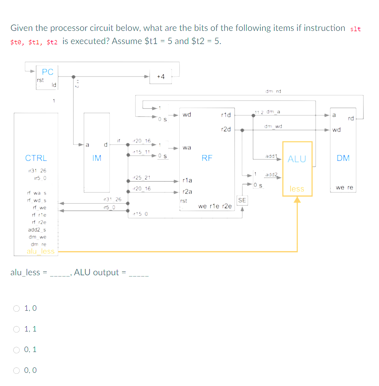 Solved Given the processor circuit below, what are the bits | Chegg.com