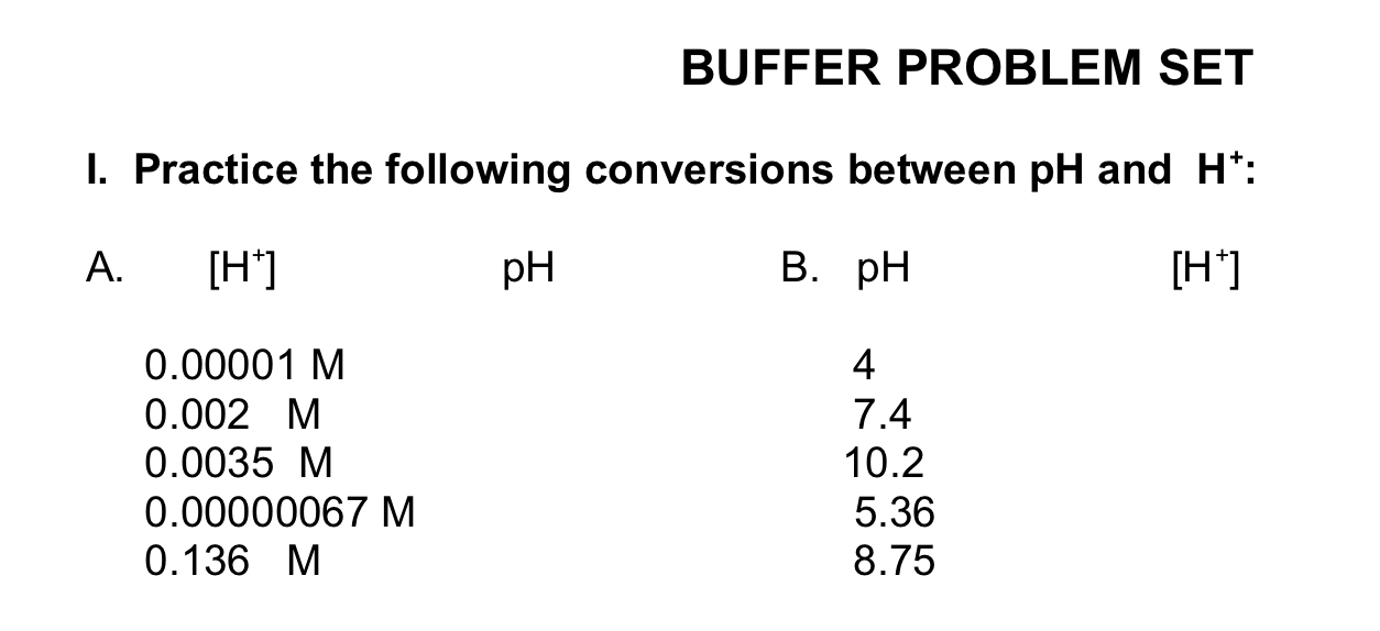 Solved BUFFER PROBLEM SET I. Practice the following | Chegg.com